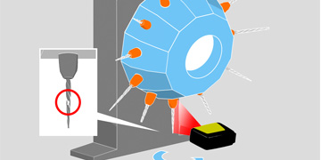 Innovative 3D Laser Sensors & Scanner - SmartRay GmbH