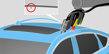 Innovative 3D Laser Sensors & Scanner - SmartRay GmbH